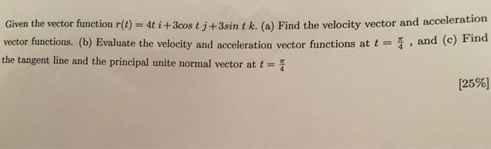 Solved Given the vector function r(t) = 4t i+3cos t j+3sin t | Chegg.com