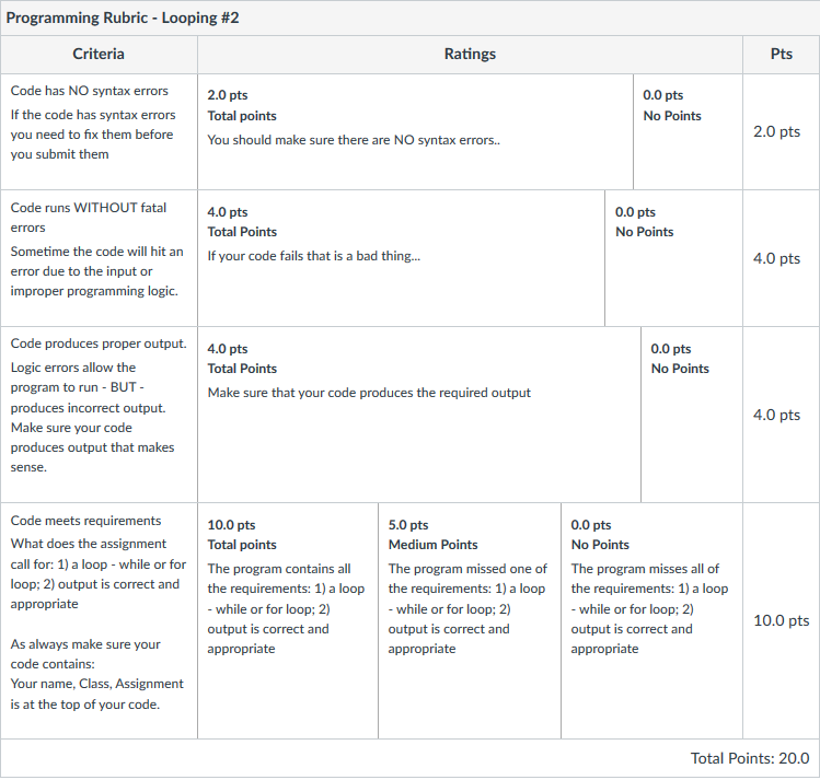 Solved PYTHON Running on a particular treadmill you burn 4.2 | Chegg.com