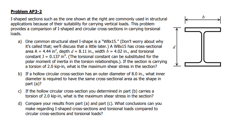 Solved Problem AP3-2 I-shaped sections such as the one shown | Chegg.com