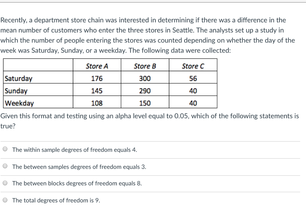 Solved Recently, a department store chain was interested in | Chegg.com