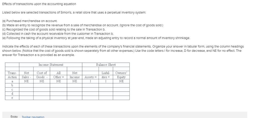 Solved Effects of transactions upon the accounting equation | Chegg.com Solved Effects of transactions upon the accounting equation | Chegg.com