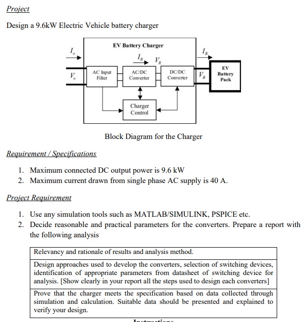 Solved Design a 9.6kW ﻿Electric Vehicle battery chargerBlock | Chegg.com