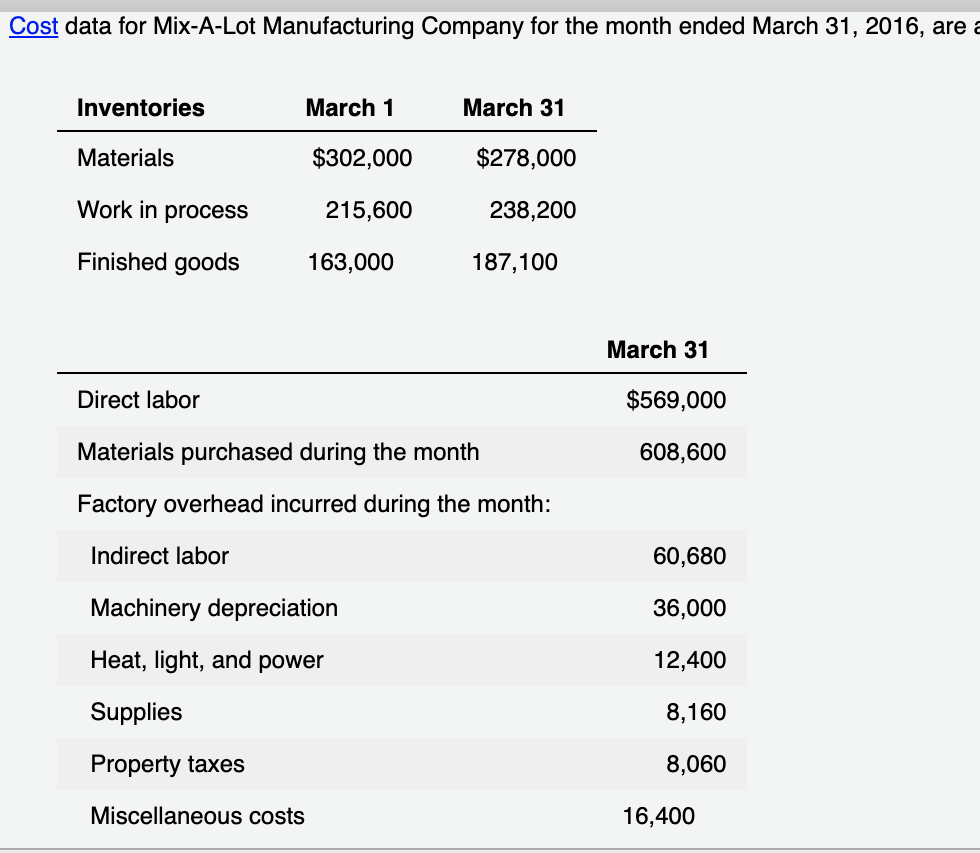 Solved A.Prepare a cost of goods manufactured statement for | Chegg.com