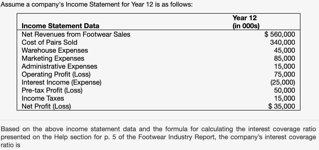 Solved Assume a company's Income Statement for Year 12 is as | Chegg.com
