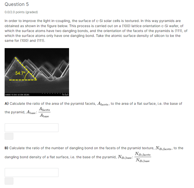 Solved In order to improve the light in-coupling, the | Chegg.com