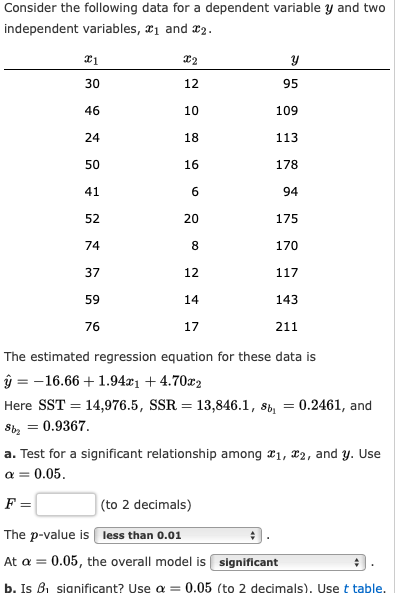 Solved b. Is β1 significant? Use α=0.05 (to 2 decimals). Use | Chegg.com