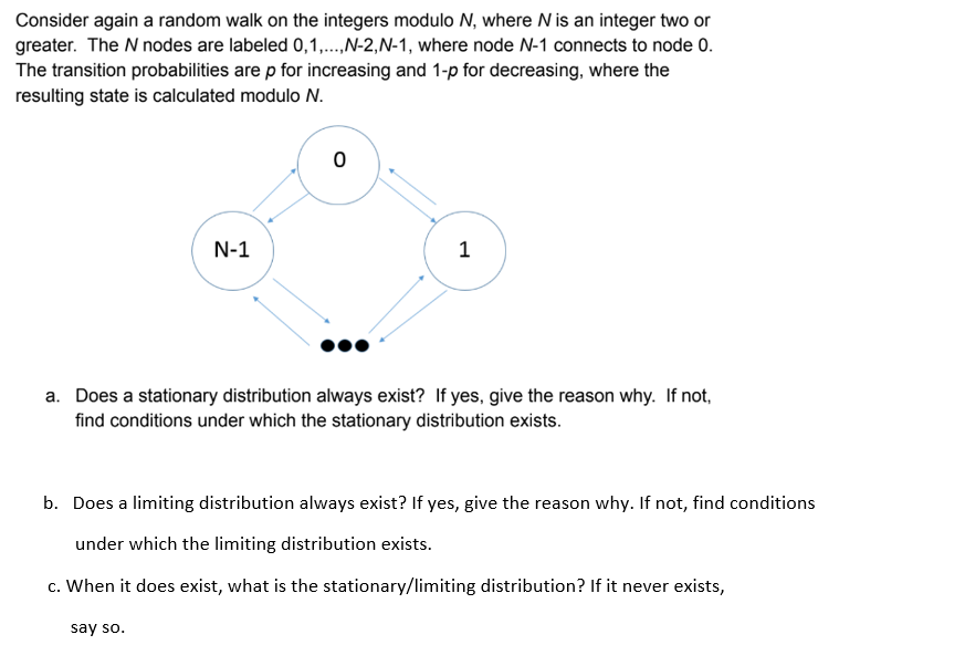 Consider again a random walk on the integers modulo | Chegg.com