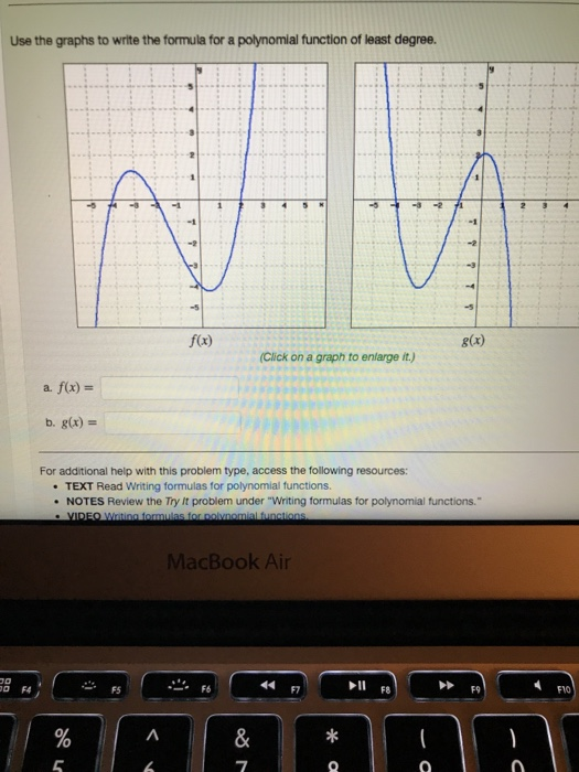 Solved Use the graphs to write the formula for a polynomial | Chegg.com
