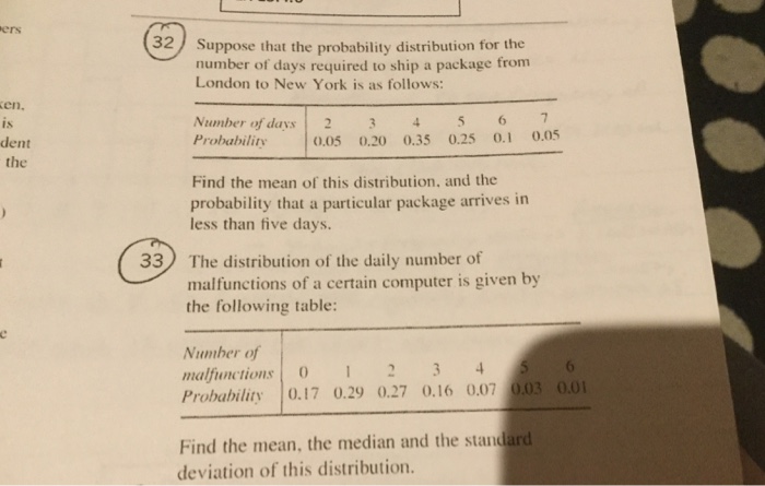 Solved Suppose (hat the probability distribution for the | Chegg.com