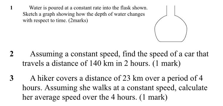 Solved 1 Water is poured at a constant rate into the flask | Chegg.com