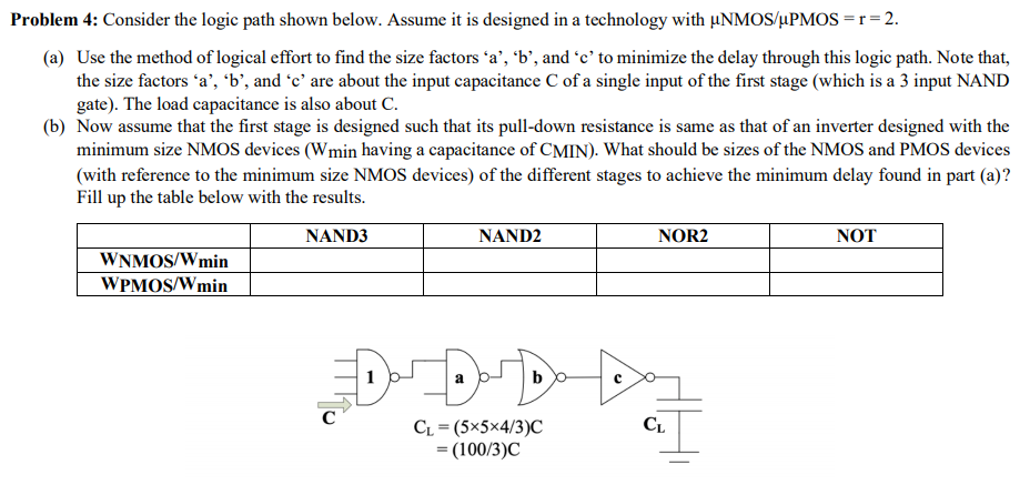 Problem 4: Consider the logic path shown below. | Chegg.com