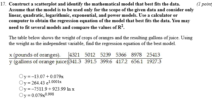 Solved 1 Point 17 Construct A Scatterplot And Identify The Chegg