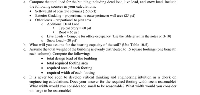 Solved Perform an initial footing design for a retail and | Chegg.com