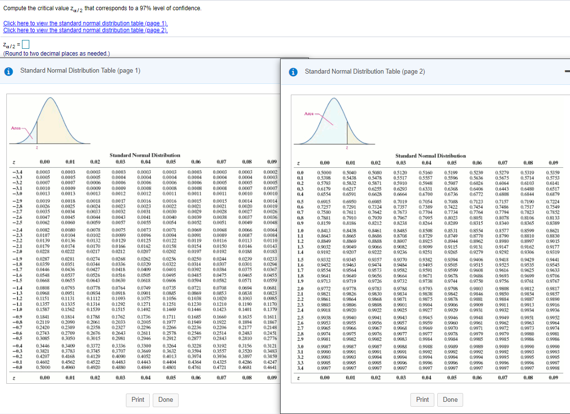 Solved Compute the critical value Za/2 that corresponds to a | Chegg.com