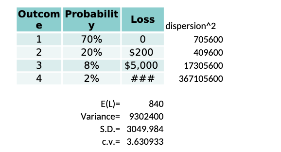 a 1. Recall the VaR (value at risk) example we did in | Chegg.com