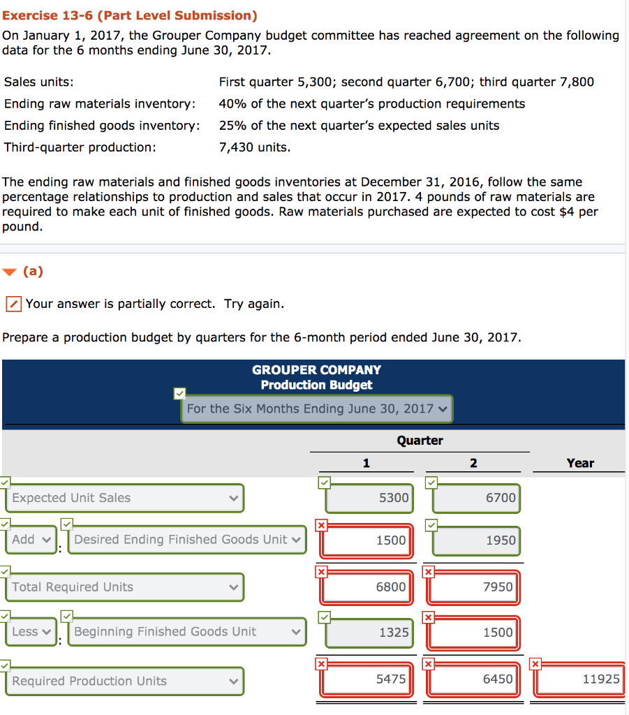 Solved Exercise 13-6 (Part Level Submission) On January 1, | Chegg.com
