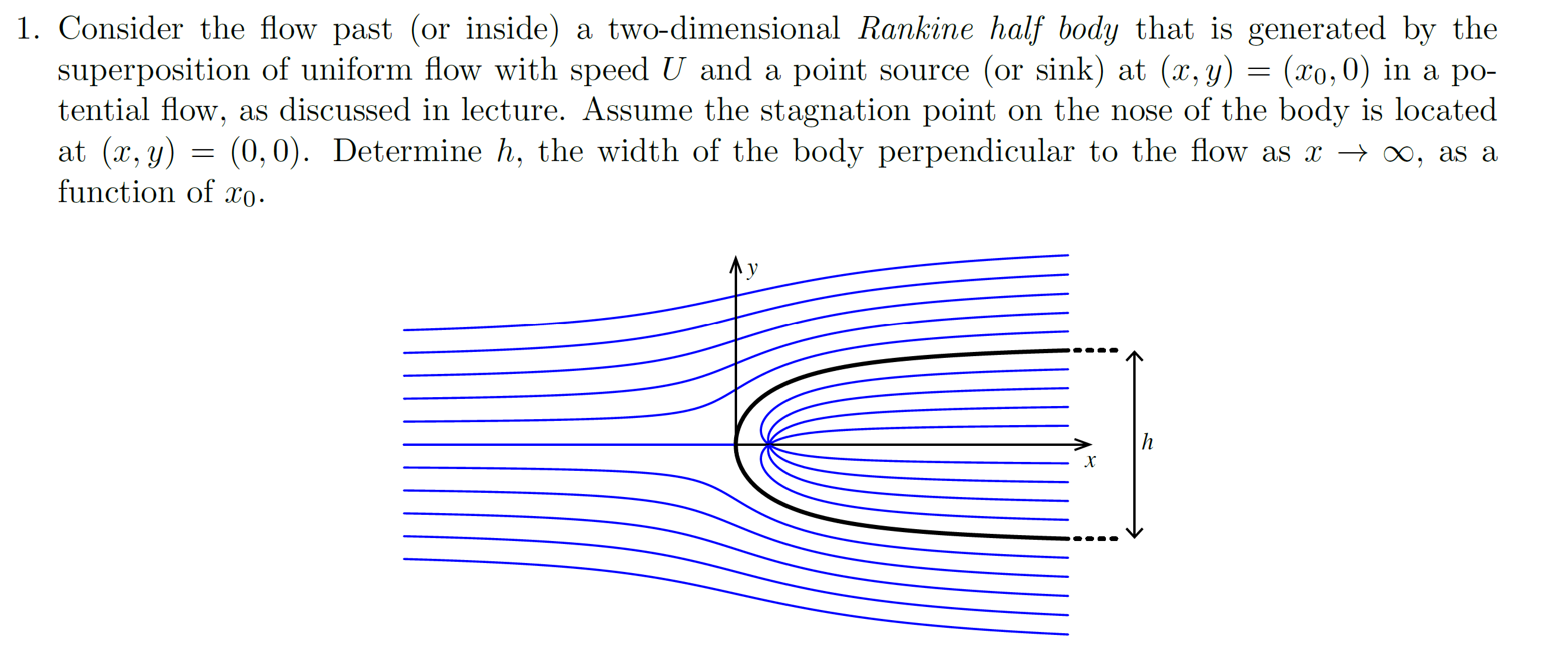 1. Consider the flow past (or inside) a | Chegg.com