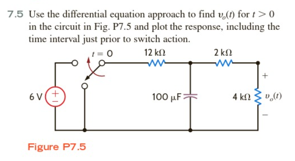 Solved 7.5 Use the differential equation approach to find | Chegg.com