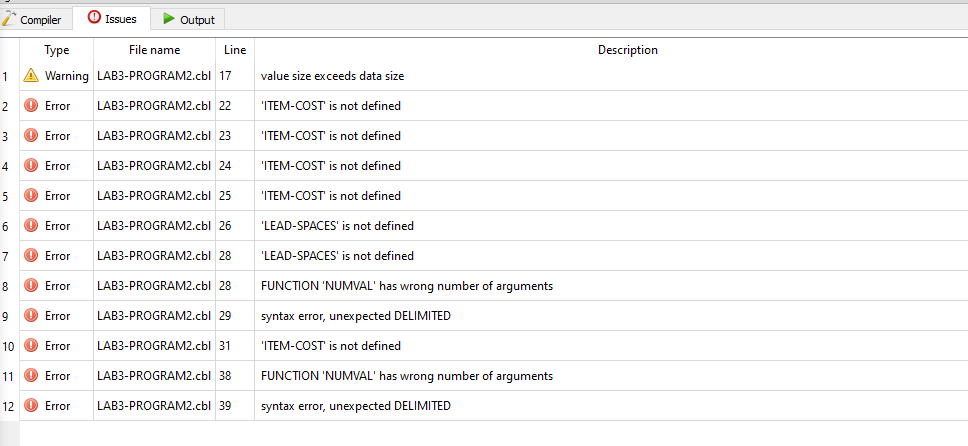 Solved Program 2 (name this LAB3-PROGRAM2) This is an | Chegg.com