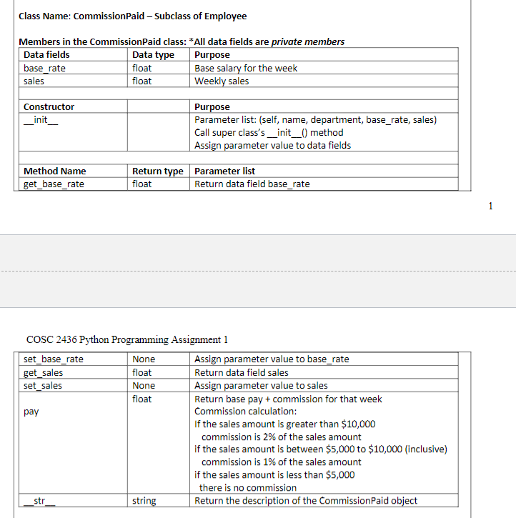 Solved COSC 2436 Python Programming Assignment 1 Payroll | Chegg.com