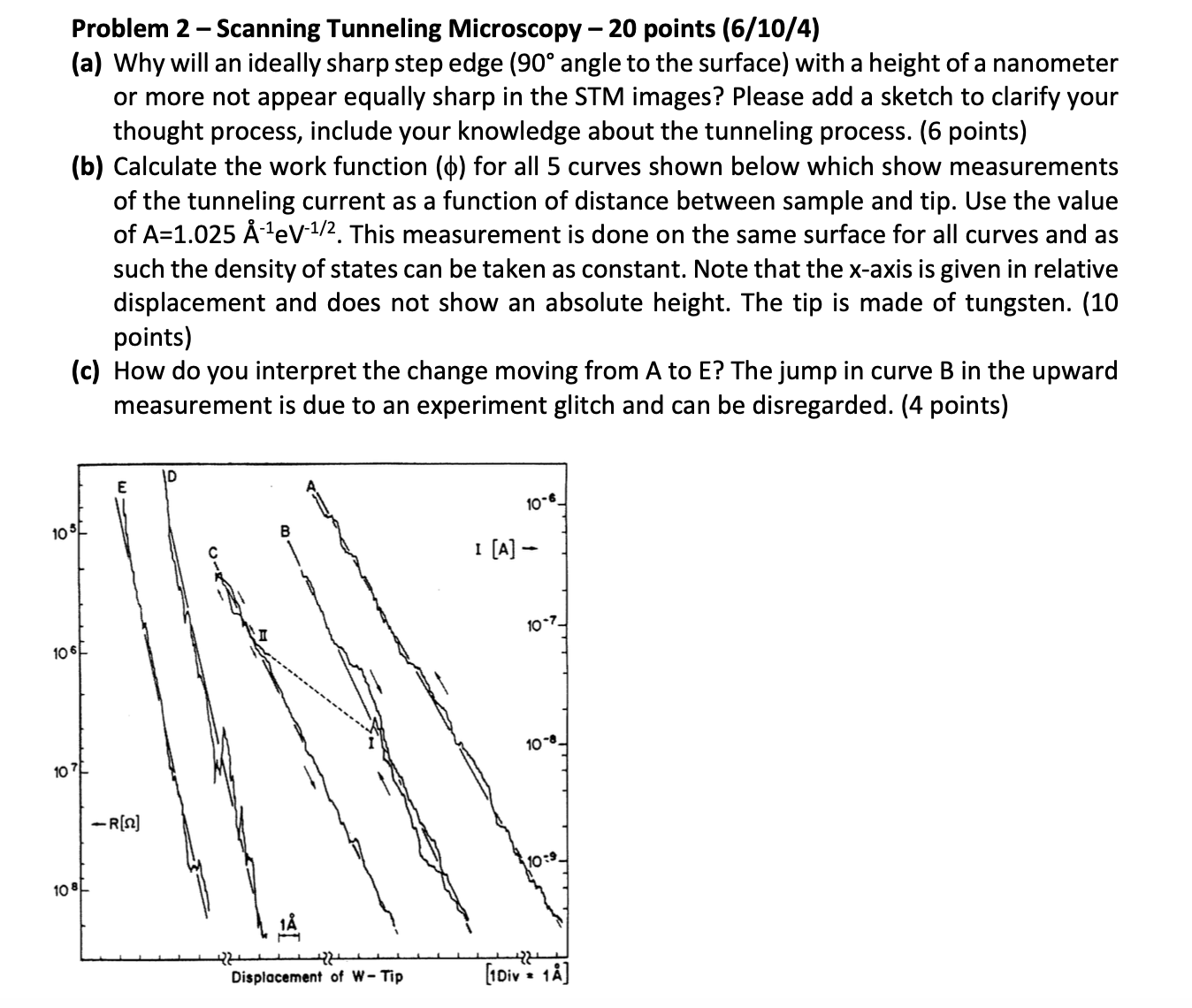 Solved Problem 2 - Scanning Tunneling Microscopy -20 points | Chegg.com