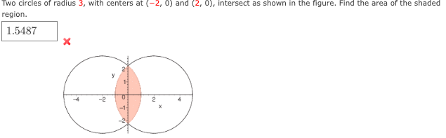 Solved Two circles of radius 3, with centers at (−2, 0) and | Chegg.com