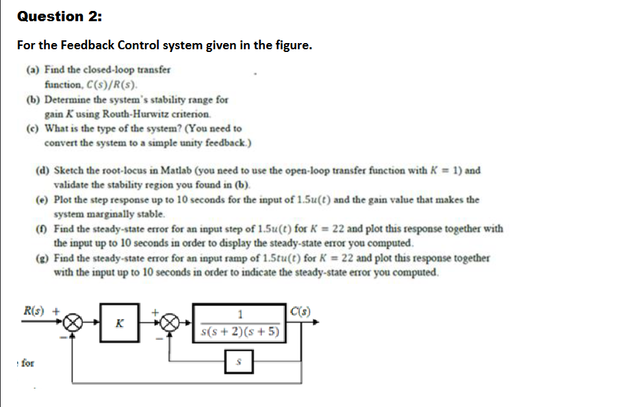 Solved For the Feedback Control system given in the figure. | Chegg.com