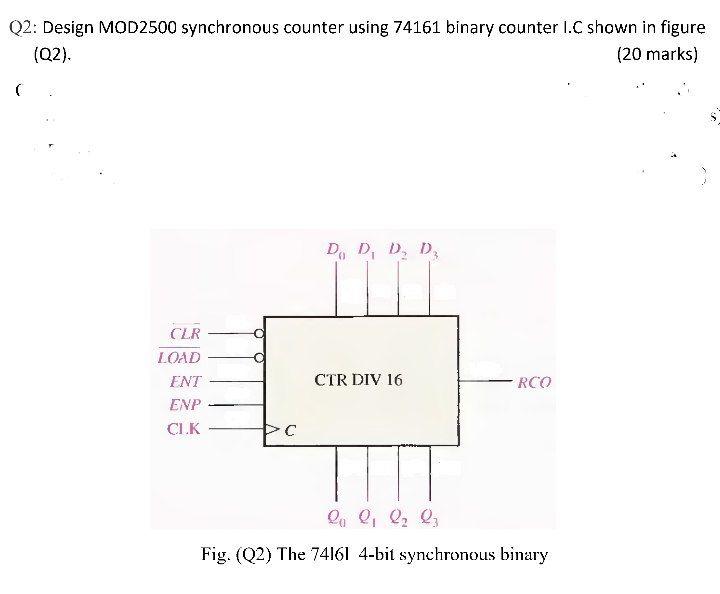 Solved Q2 Design Mod2500 Synchronous Counter Using 74161 