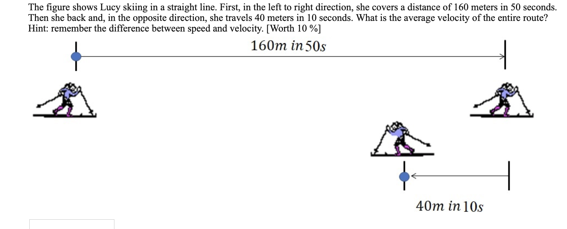 Solved The figure shows Lucy skiing in a straight line. | Chegg.com