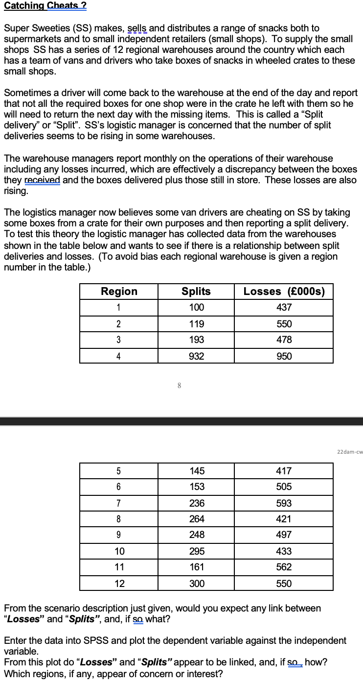 Solved In SPSS conduct a regression of the dependent | Chegg.com
