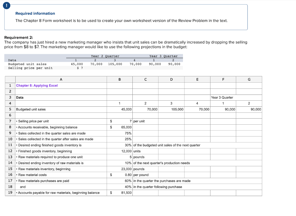 Solved Required information The Chapter 8 Form worksheet is | Chegg.com