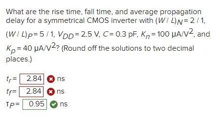 Solved What are the rise time, fall time, and average | Chegg.com