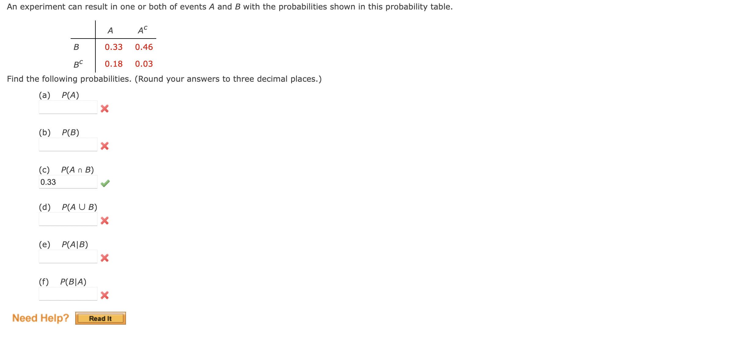 Solved An experiment can result in one or both of events A | Chegg.com