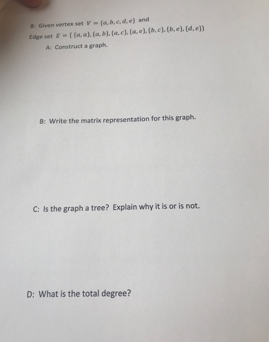 Solved 8: Given vertex set V = {a, b, c, d, e} and Edge set | Chegg.com
