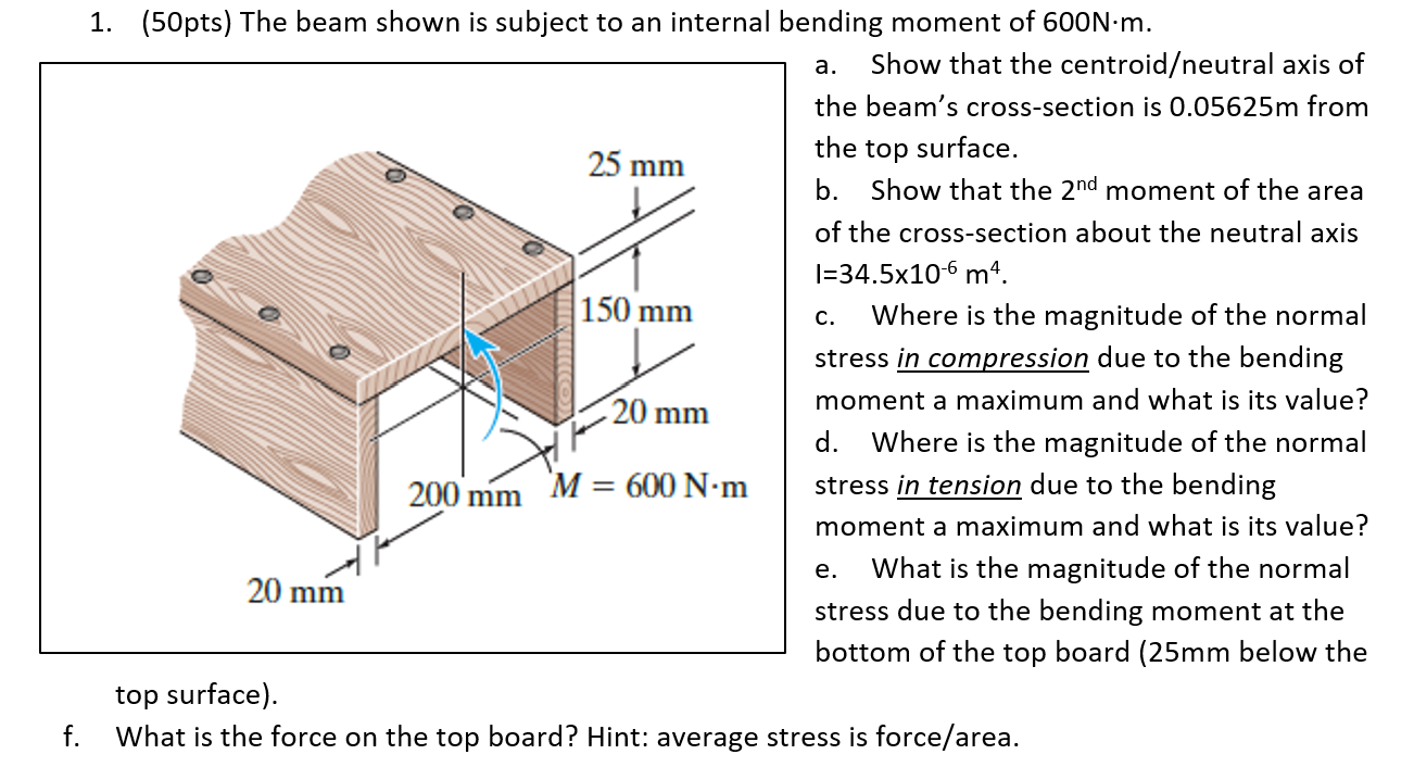 a. Show that the centroid/neutral axis of the beam's | Chegg.com