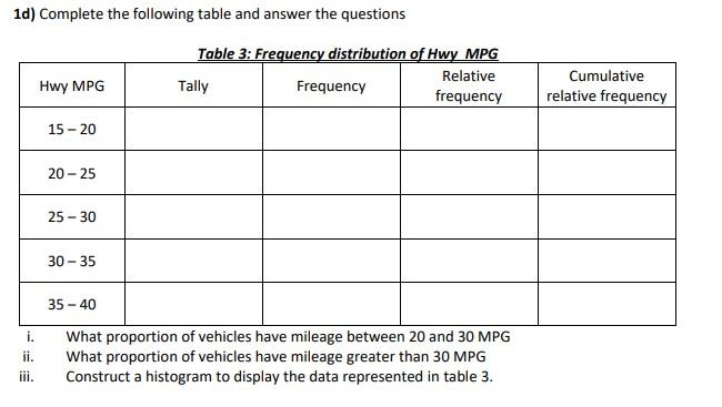 Solved Question 1 The following table shows some information | Chegg.com