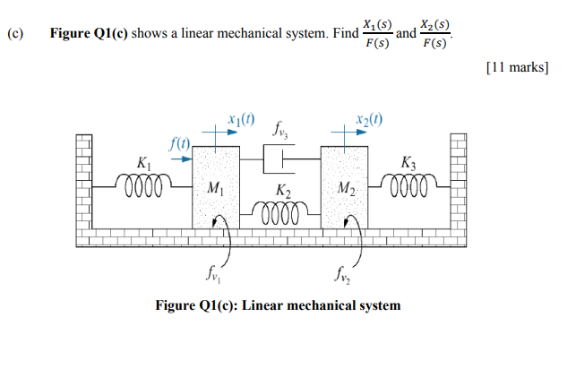 Solved (c) Figure Q1(c) shows a linear mechanical system. | Chegg.com