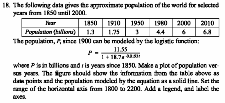 Solved Matlab Question: Add error bars to this plot to show | Chegg.com