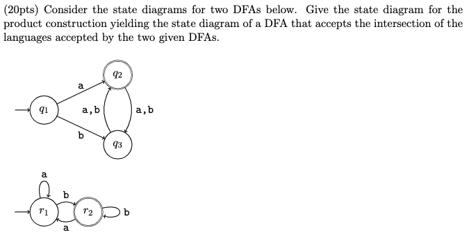 Solved (20pts) Consider the state diagrams for two DFAs | Chegg.com