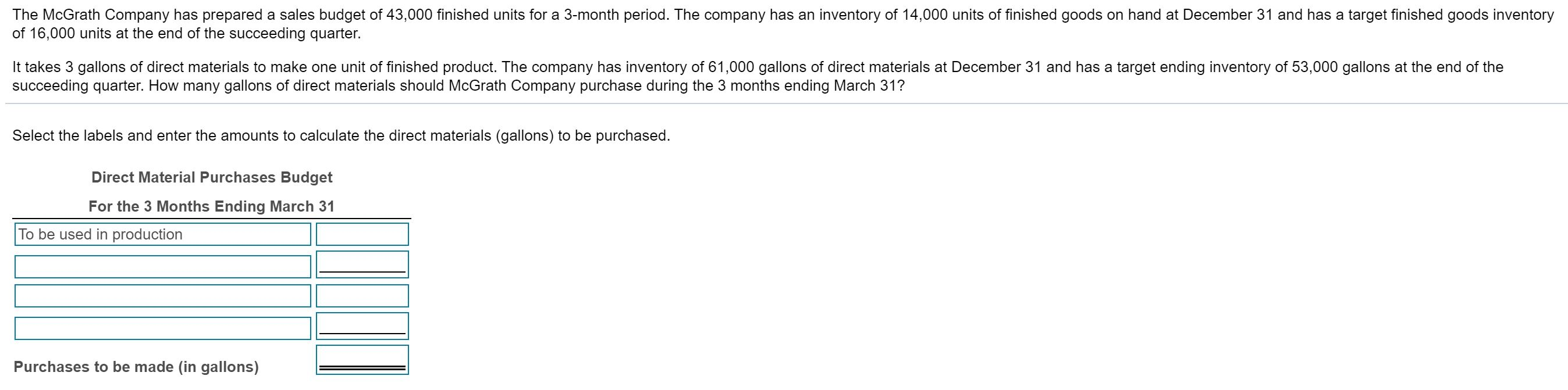 Solved The McGrath Company has prepared a sales budget of | Chegg.com