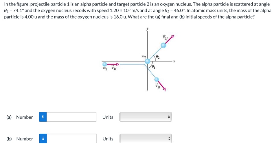Solved In the figure, projectile particle 1 is an alpha | Chegg.com