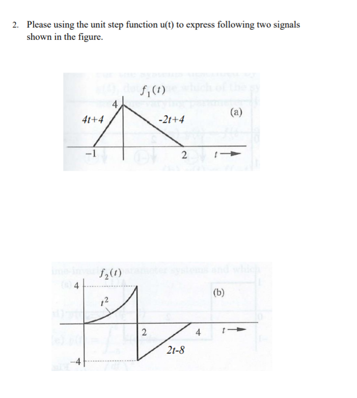 Solved 2. Please using the unit step function u(t) to | Chegg.com