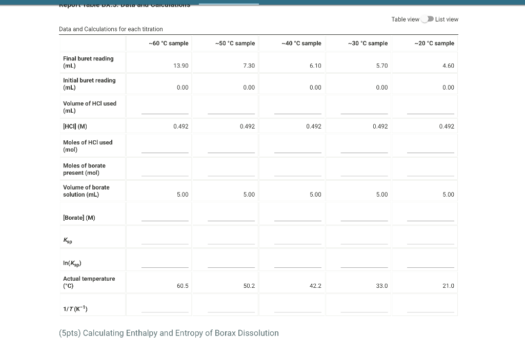 Table view List view (5pts) Calculating Enthalpy and | Chegg.com