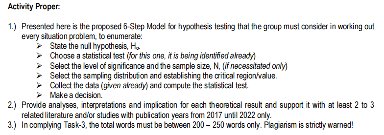 Solved Activity Proper: 1.) Presented here is the proposed | Chegg.com