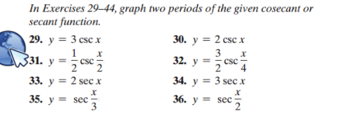 Solved In Exercises 29–44, graph two periods of the given | Chegg.com