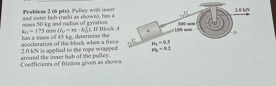 Solved Problem 2 (6 pts). Pulley with inner and outer hub | Chegg.com