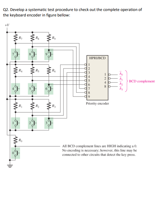 Solved Q2. Develop a systematic test procedure to check out | Chegg.com