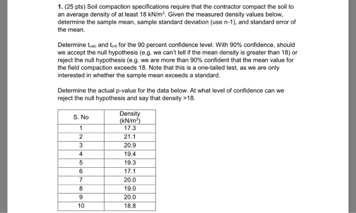 Solved Soil compaction specifications require that the | Chegg.com