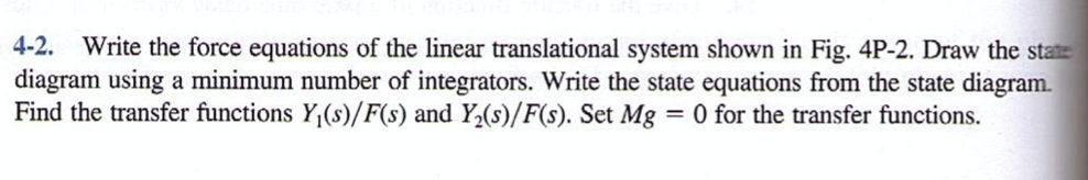 Solved 4-2. Write the force equations of the linear | Chegg.com