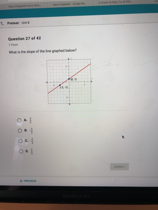 Solved dave chappelle - Google Se... 2 Chainz & Diplo Try | Chegg.com